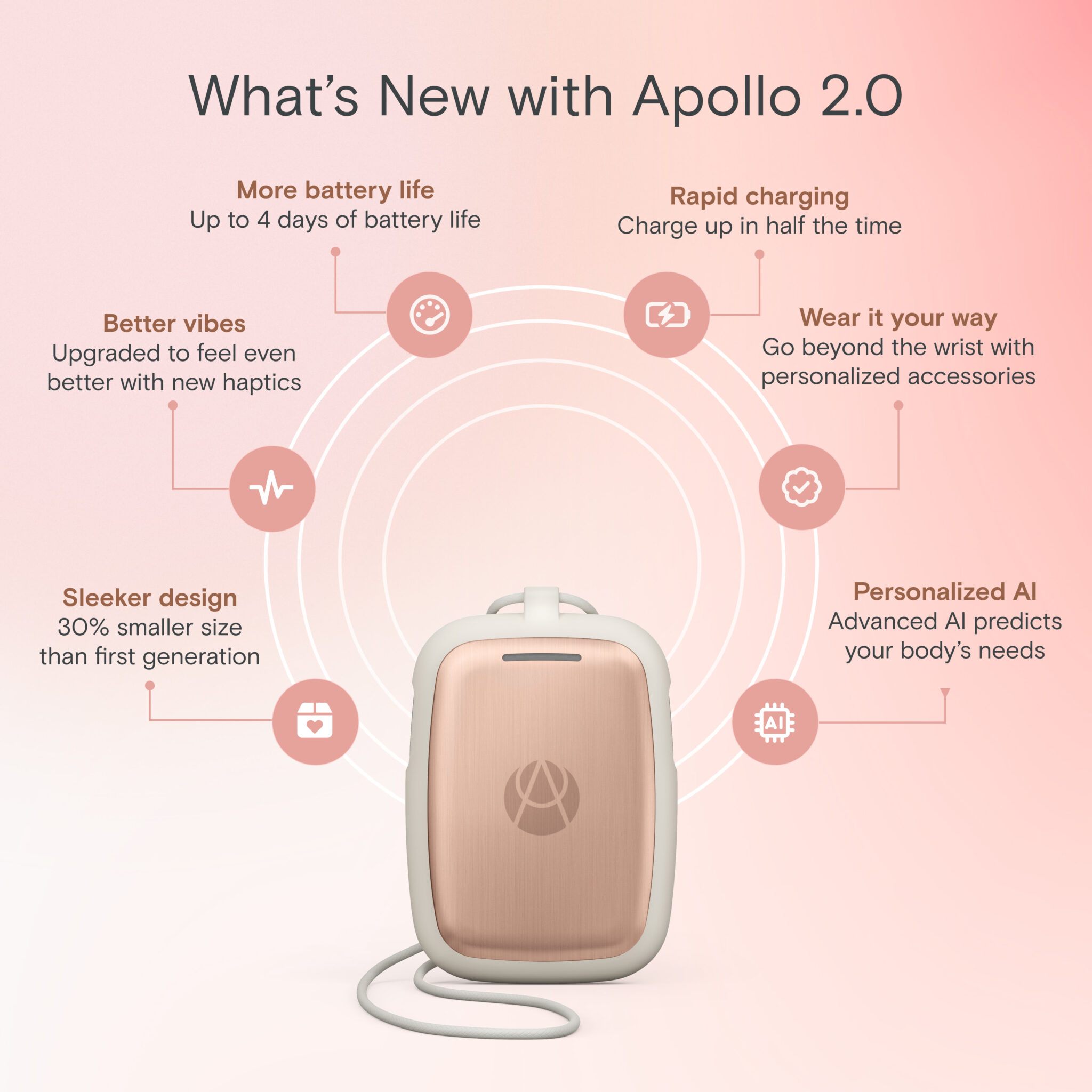 Apollo 2.0 Review: Stress Relief, Better Sleep, Sharper Focus - Wearable Fitness Tech